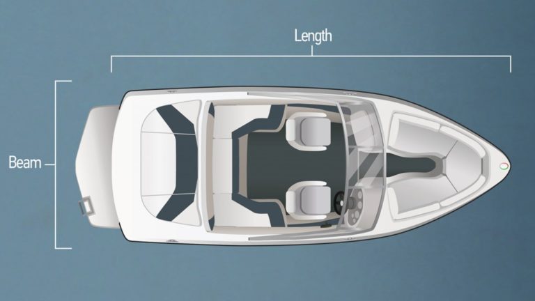 The Basic Parts of a Boat and Personal Watercraft | Campfire Collective