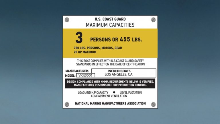 Boat Capacity and Horsepower Recommendations | Campfire Collective