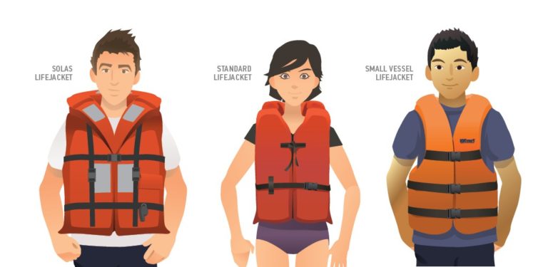 Choosing the right life jacket | Campfire Collective