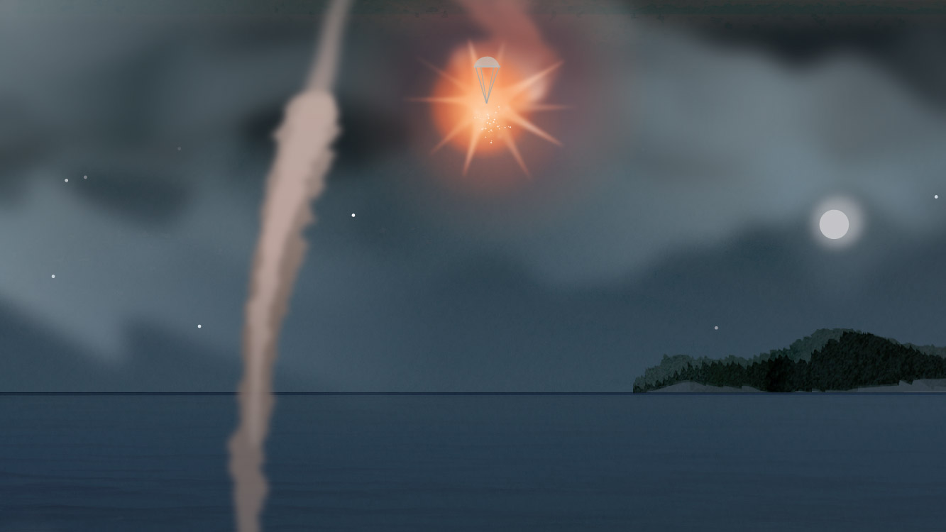 Distress Equipment and Signals | Campfire Collective