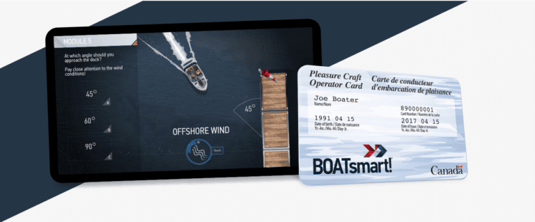 Code Flags And Other Distress Signals | BOATsmart!